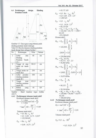 Jurnal Nasional PERENCANAAN DIMENSI DINDING PENAHAN TANAH.pdf