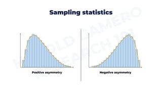 Research 101: Sampling Techniques in Research | PDF | Science