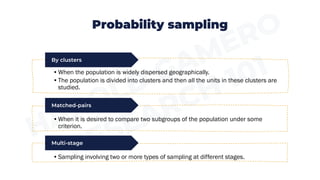 Research 101: Sampling Techniques in Research | PPT