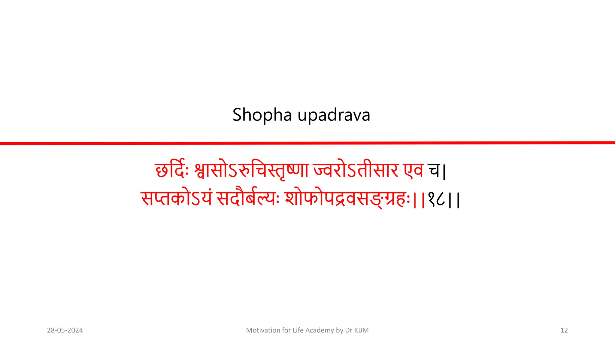 Charaka Samhita Sutra Sthana Chapter 18 Trishothiyaadhyaya | PPTX