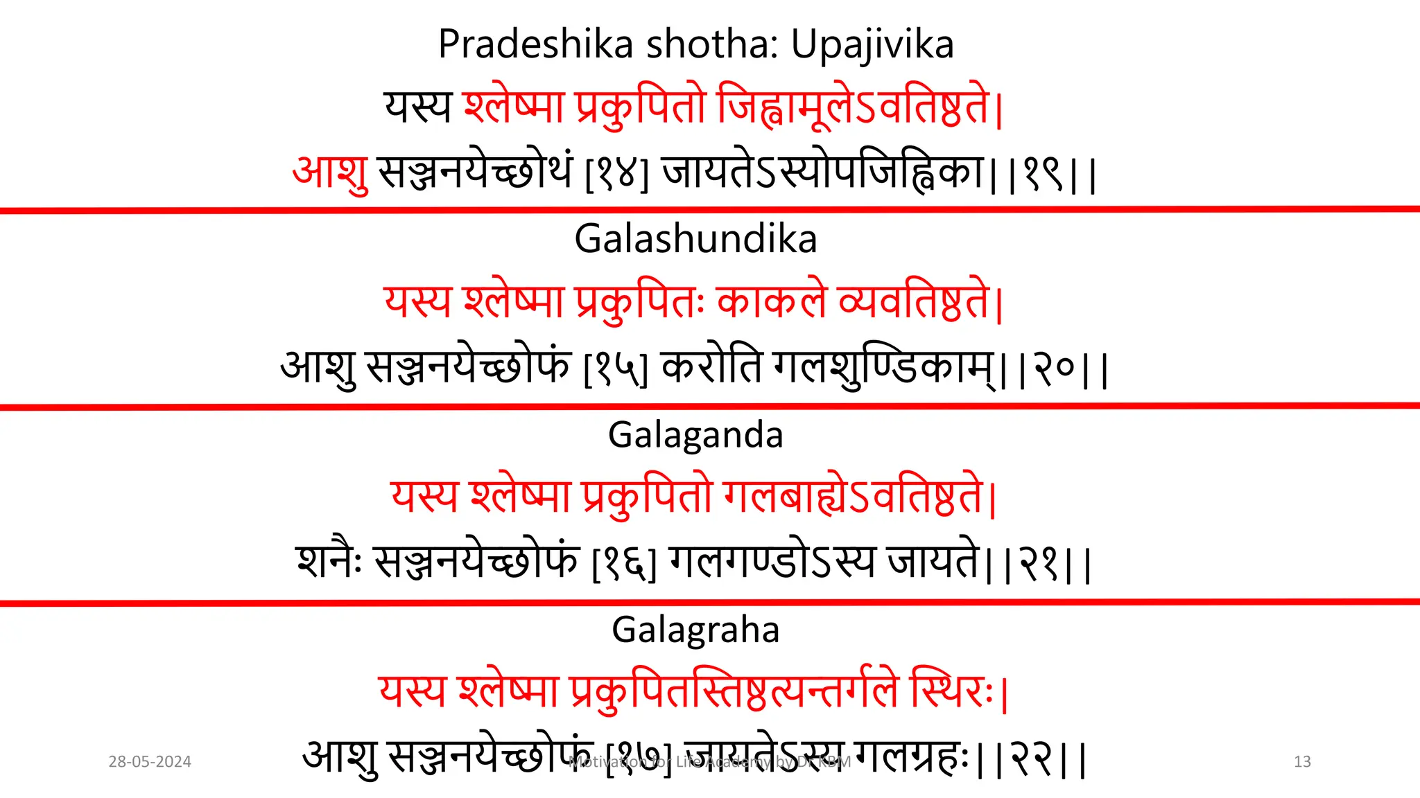 Charaka Samhita Sutra Sthana Chapter 18 Trishothiyaadhyaya | PPTX