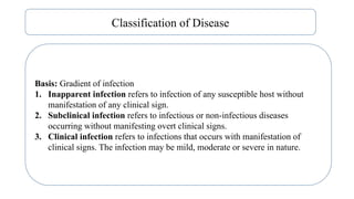 Concepts in General Veterinary Medicine.pptx