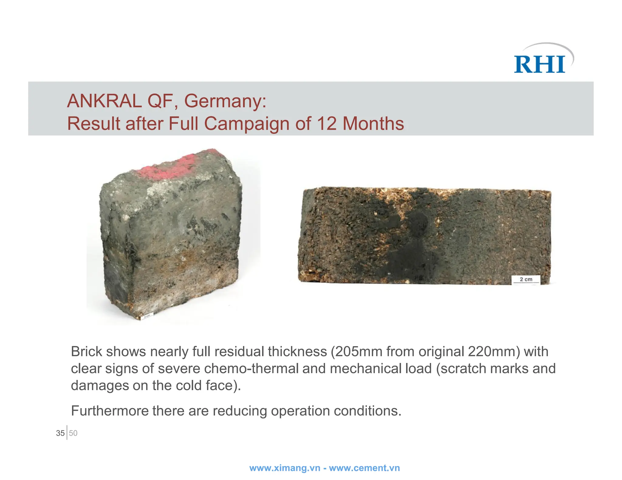 18. RHI - Innovative Refractory Materials for Alternative Fuel Fired ...