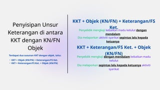 Memantapkan Binaan/Rumus Kata Kerja Transitif | PPTX