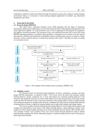 Exploration of factors affecting changes in student learning behavior: A systematic literature ...