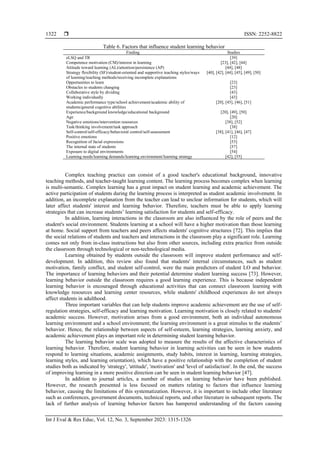 Exploration of factors affecting changes in student learning behavior: A systematic literature ...