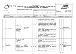 18. Risk Assessment For Surveying Work.docx
