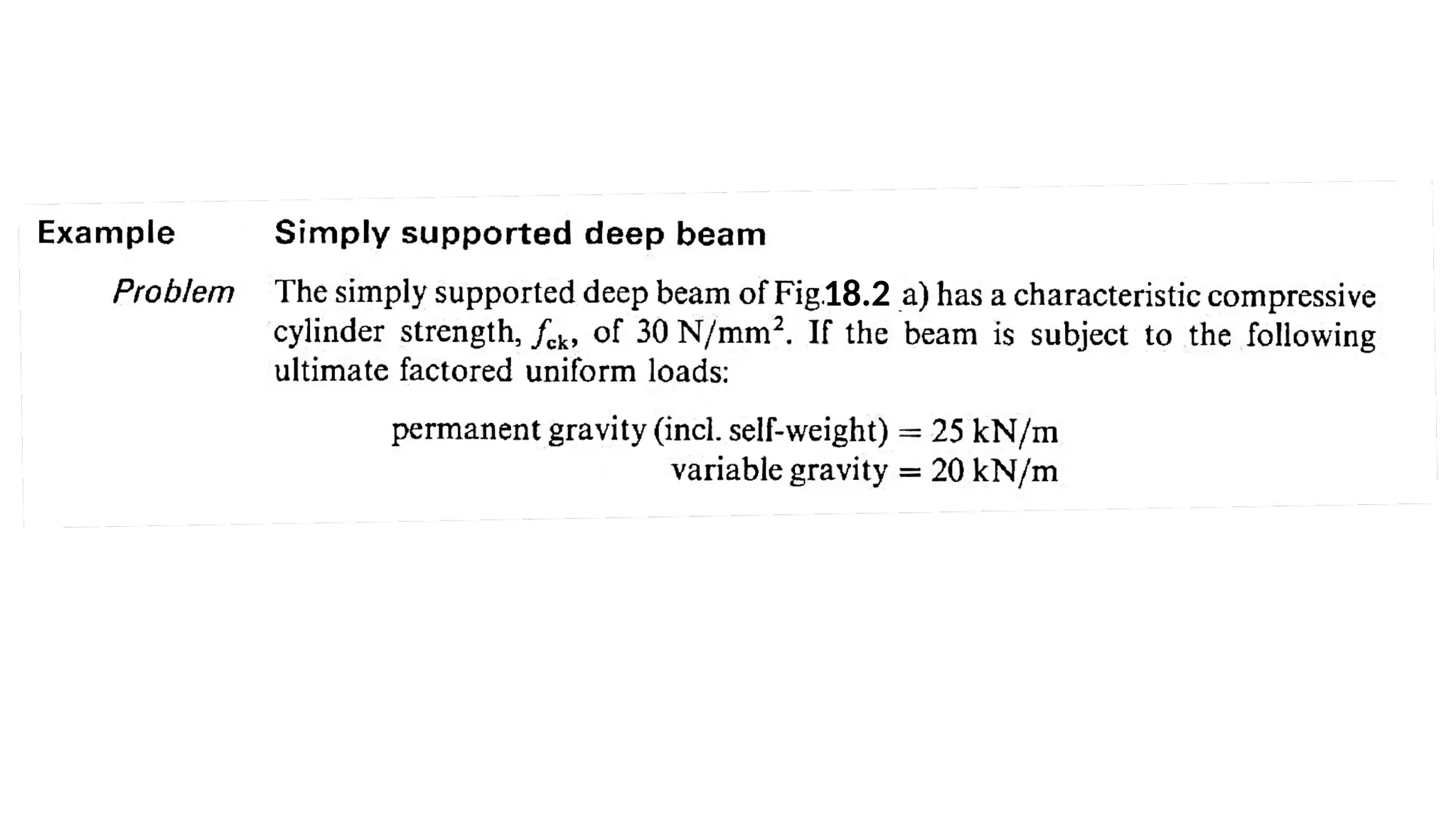 Strut and tie model worked example for beginners | PPTX