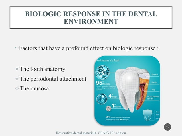 18. Biocompatibility of Dental materials.pptx