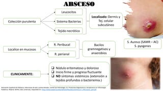 18. ERISIPELA, CELULITIS, ABSCESO, IMPÉTIGO, SÍNDROME DE PIEL ESCALDADA.pdf