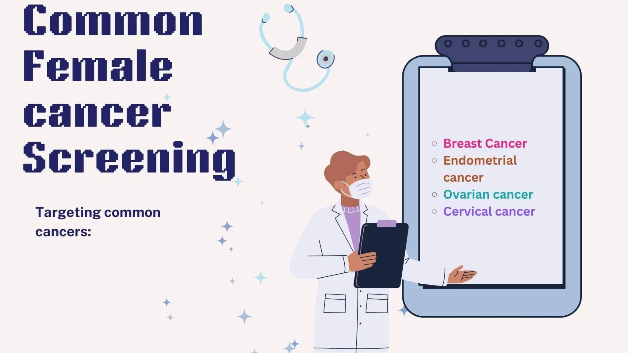 Cancer screening in females and pap smear test | PPTX