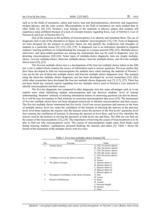 Students’ conceptual understanding and causes of misconceptions on ...
