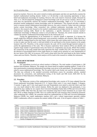 Validation of a teacher mathematics knowledge scale based on the Ernest ...