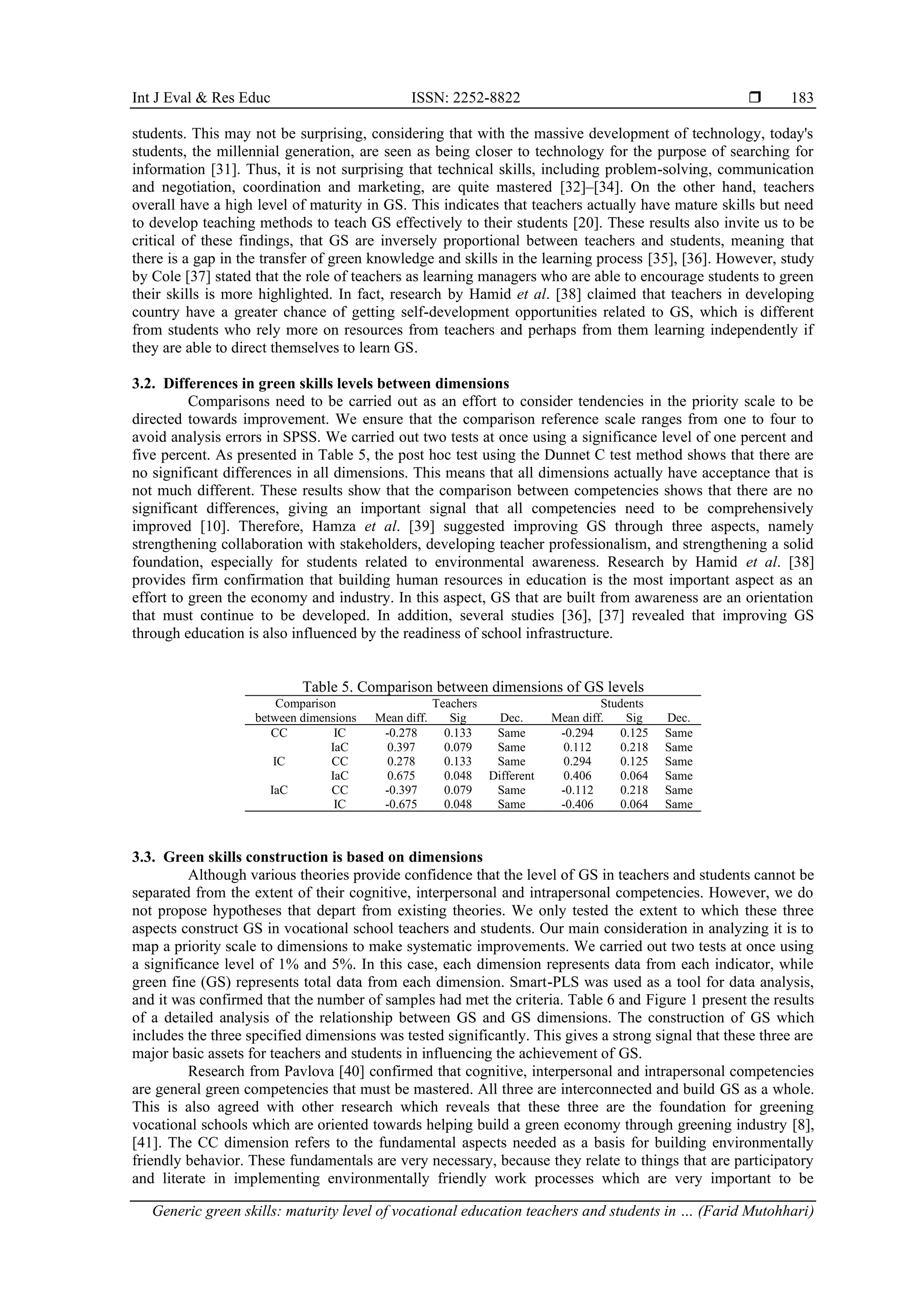 Generic green skills: maturity level of vocational education teachers and students in Indonesia ...