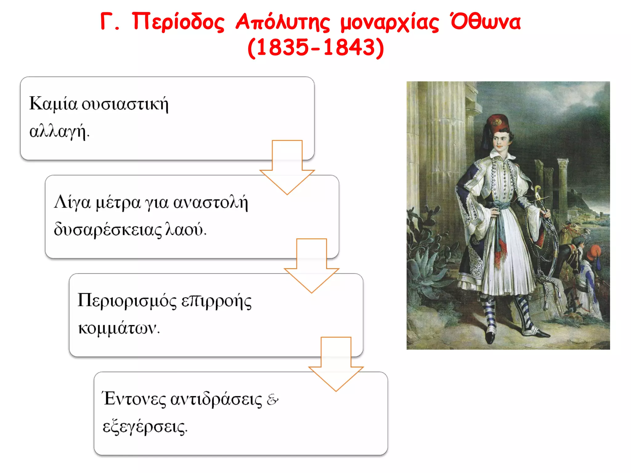 18. Από την άφιξη του Όθωνα (1833) ως την 3η Σεπτεμβρίου 1843 | PPSX