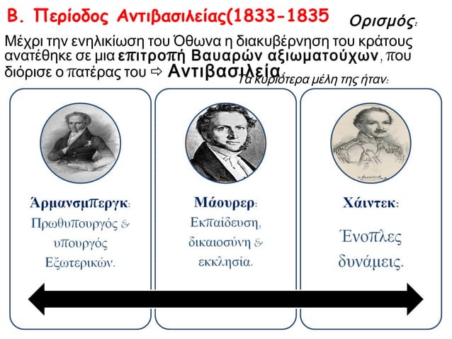 18. Από την άφιξη του Όθωνα (1833) ως την 3η Σεπτεμβρίου 1843 | PPSX