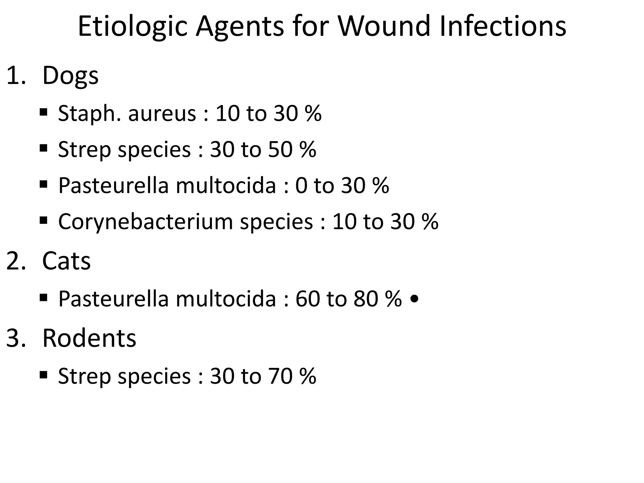 18-ANIMAL-BITE medical guideline pdf.ppt