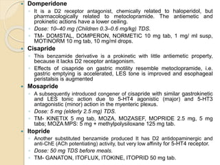 Antiemetic Drugs | PPTX