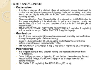 Antiemetic Drugs | PPTX