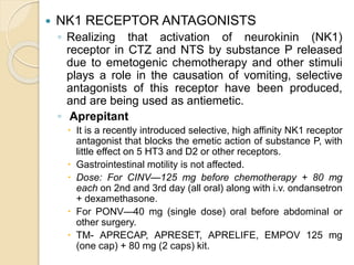 Antiemetic Drugs | PPTX