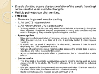 Antiemetic Drugs | PPTX