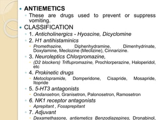 Antiemetic Drugs | PPTX