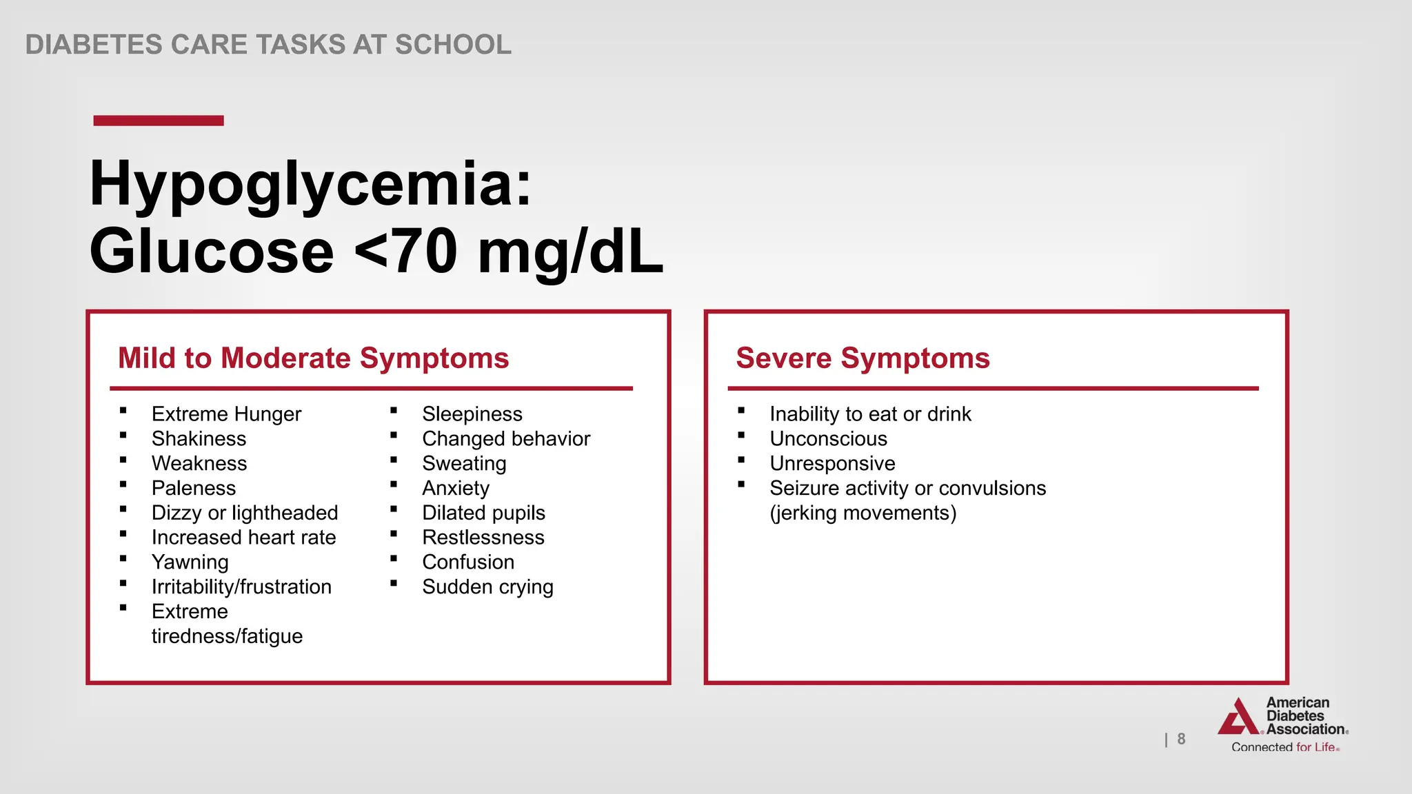 school diabetes ChildCare.pptx school diabetes ChildCare. school ...