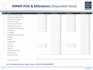 NAVFAC Conservation Website | PPT