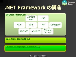18-D-1 .Net Framework 4 概要 | PPT