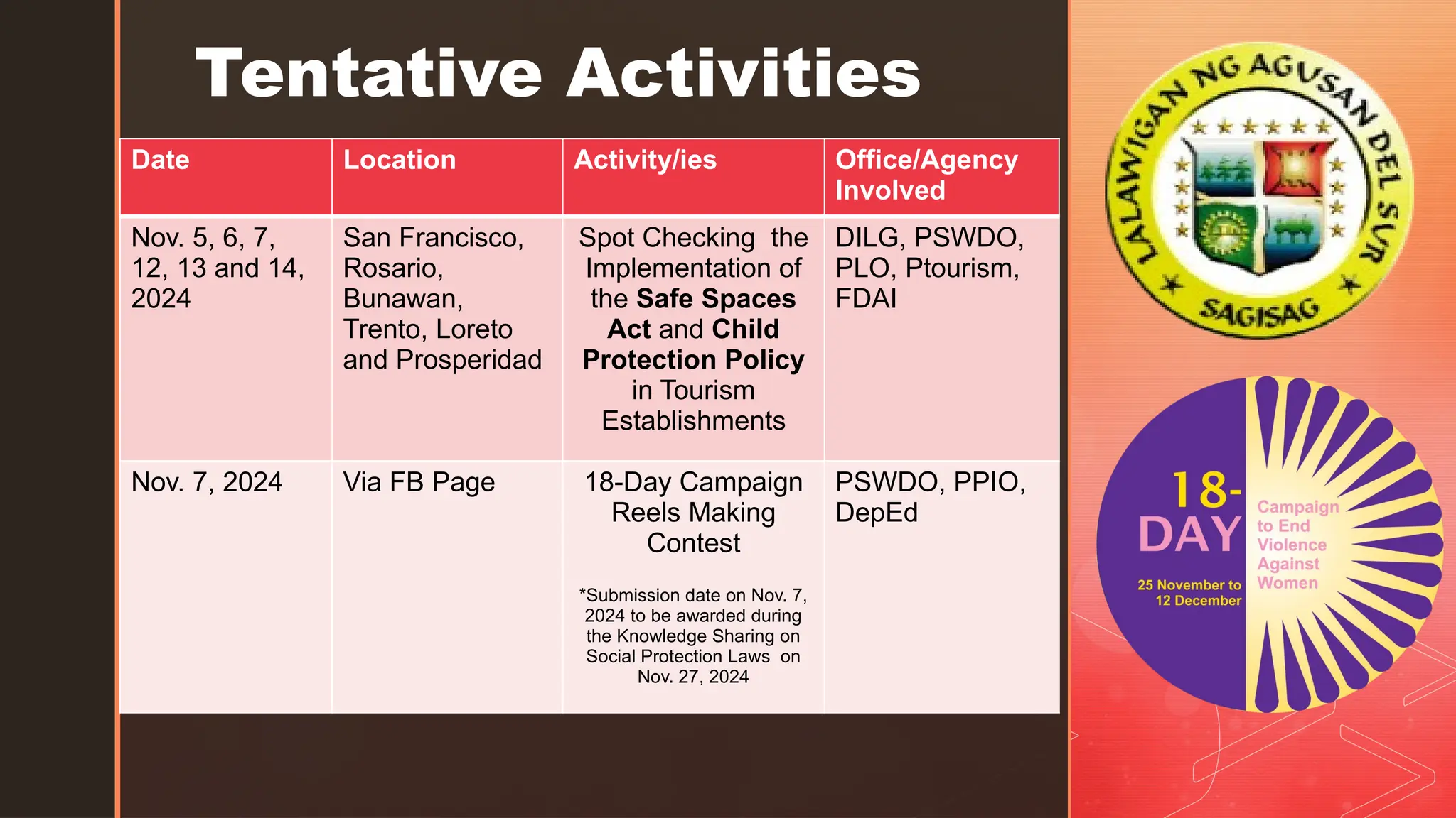18-Day-Campaign-to-End-VAW-2024-Tentative-Activities.pptx