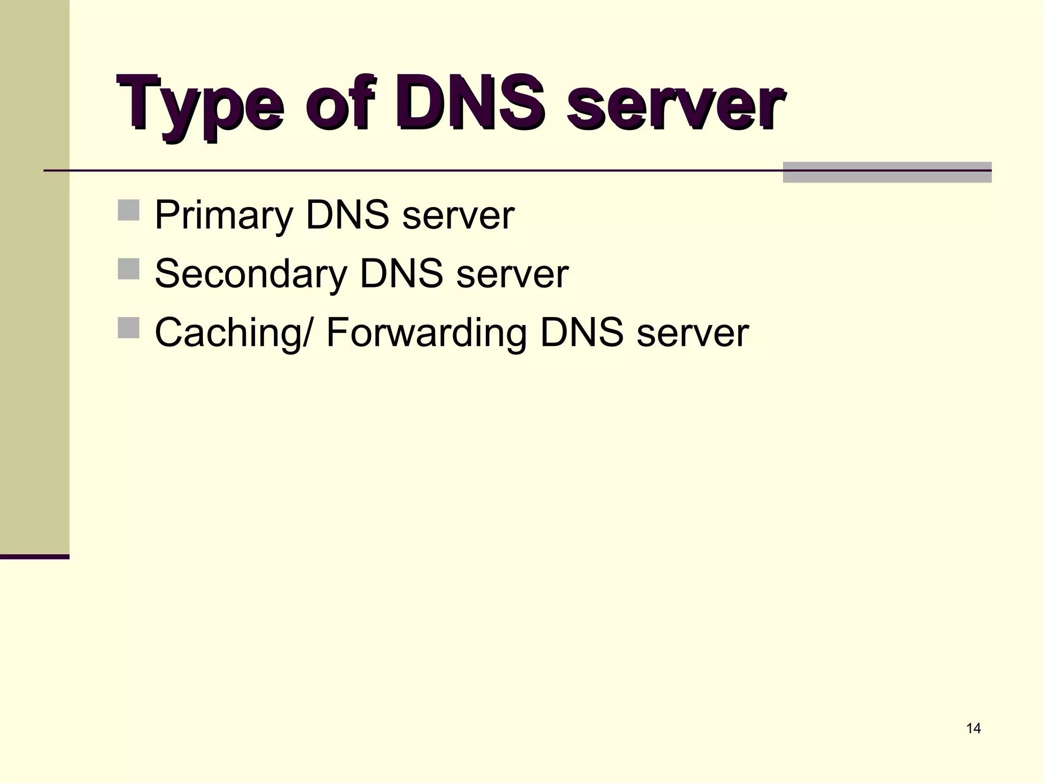 18 dns server | PPT
