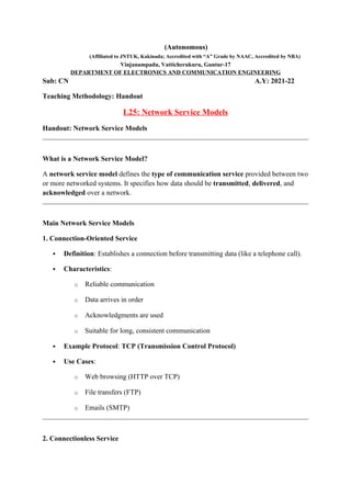 COMPUTER NETWORKS LESSON PLAN PROOFS (how to make lesson plan proof) | DOCX