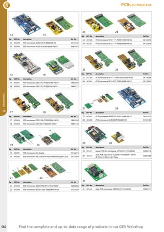 18 electronics | PDF