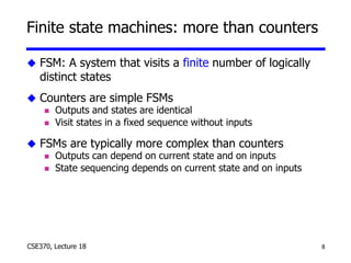 18-FSM.ppt