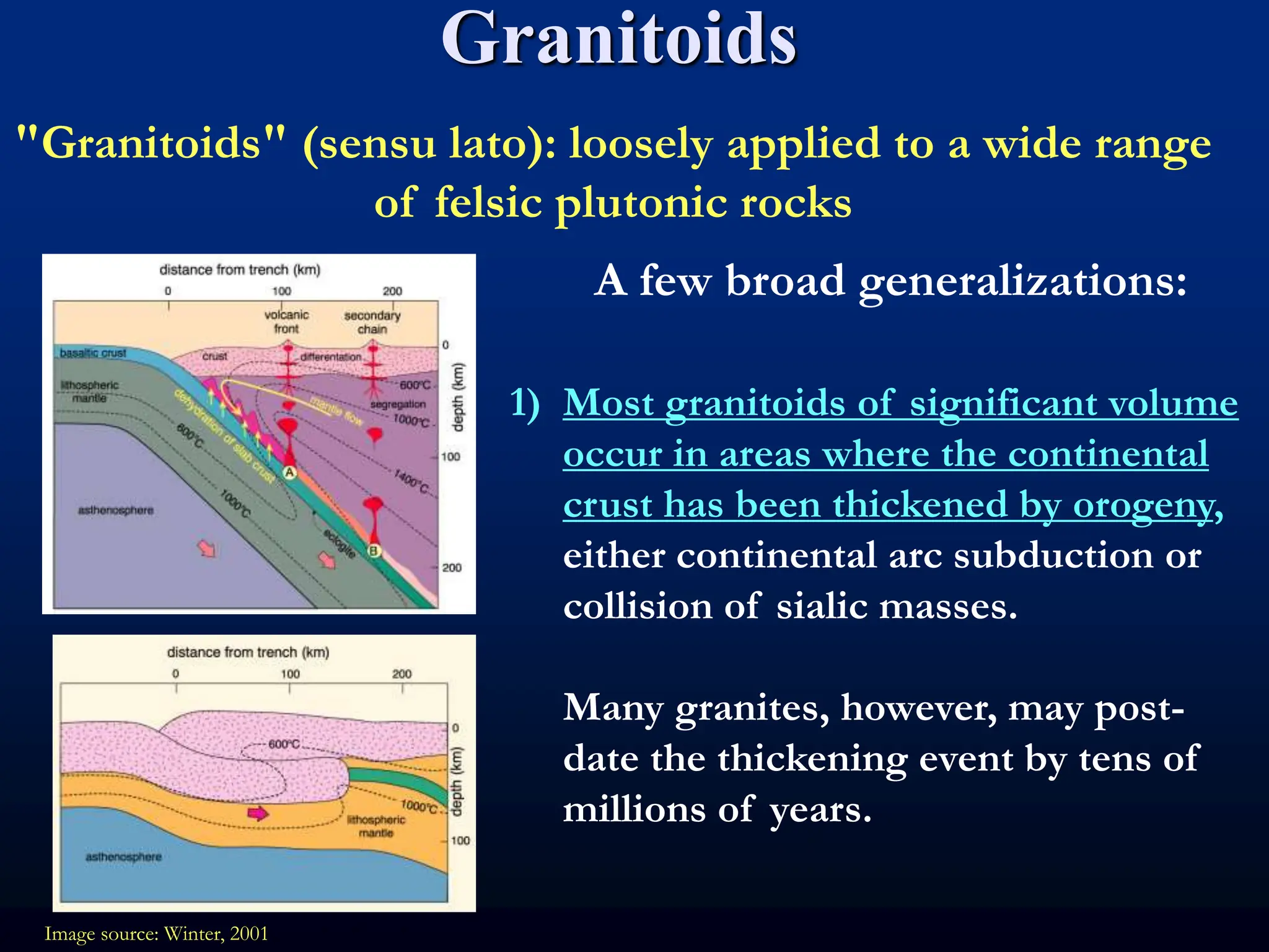 ChatGPT "Granitoids" includes diverse felsic intrusive rocks | PPT