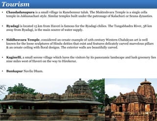 Haveri District profile | PPTX