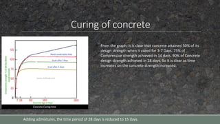 CONCRETE TECHNOLOGY | PPTX