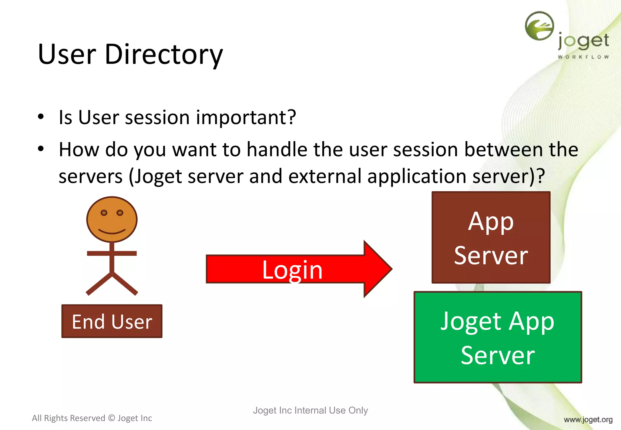Joget Workflow v5 Training Slides - Module 18 - Integrating with External System | PPT