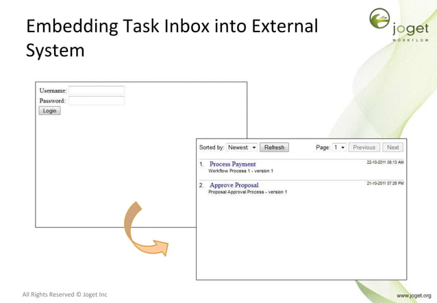 Joget Workflow v6 Training Slides - 18 - Integrating with External System | PPTX