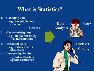 18- Introduction and levels of measurements.ppt