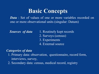 18- Introduction and levels of measurements.ppt
