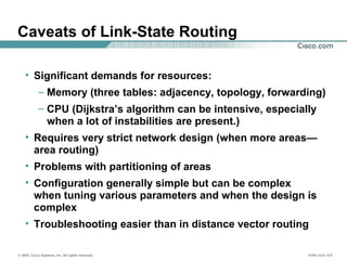 18 link state - balanced hybrid routing | PPT | Computer Networking ...