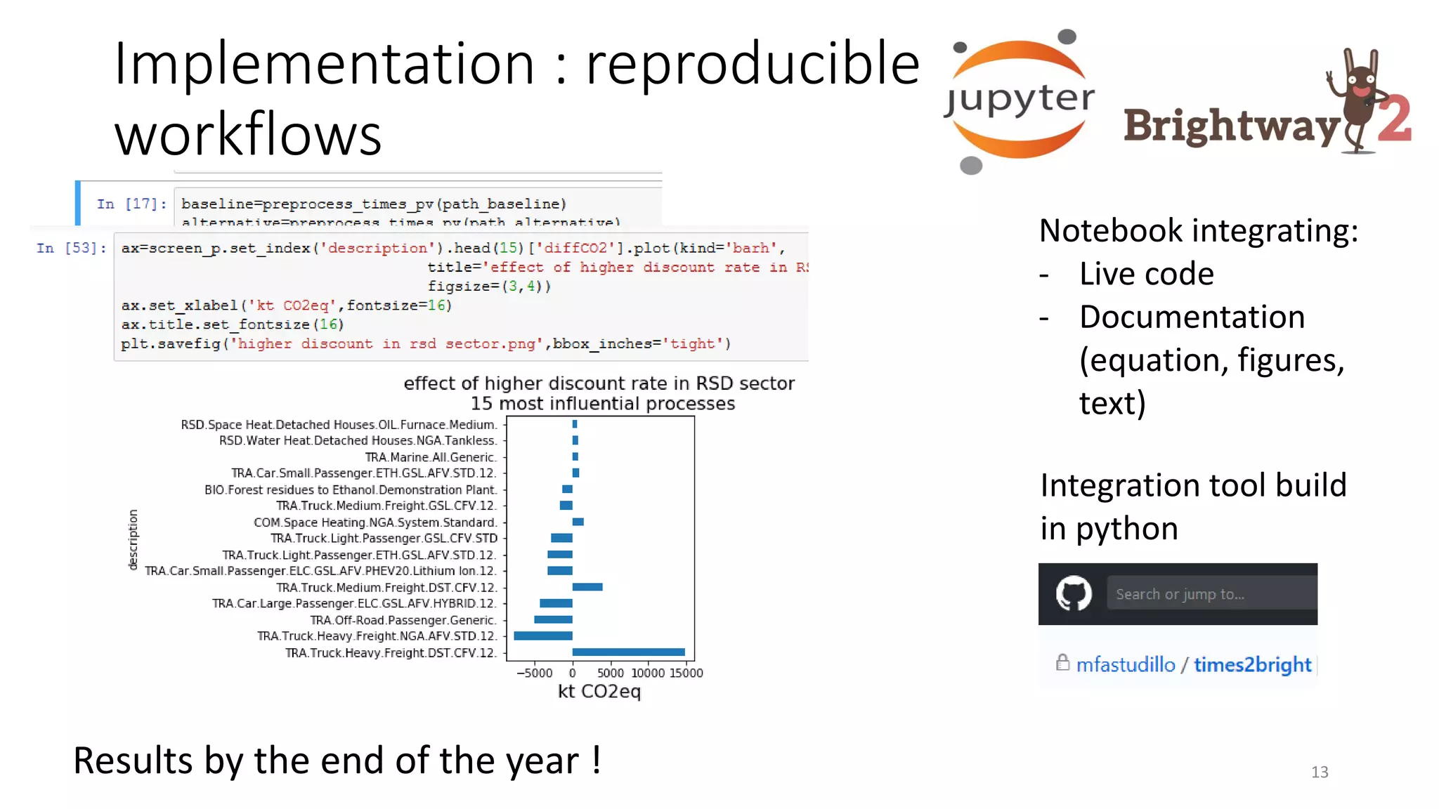 Integrating TIMES and life cycle assessment models | PDF | Environment | Science
