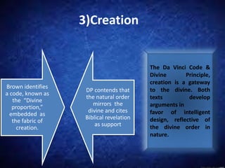 Comparative Analysis of 'Da Vinci Code' & 'Divine Principle' | PPTX