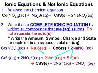 18-Chemistry Net Ionic Equations-and-Complete Ionic Equations.ppt