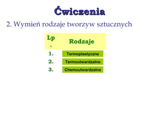 18 rodzaje tworzyw sztucznych | PPT