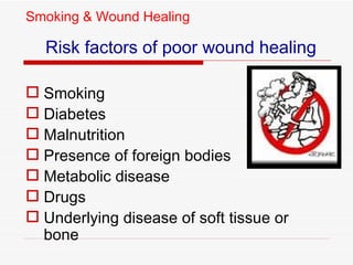 18. Smoking And Wound Healing | PPT