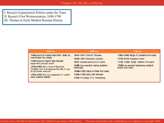 18. The Rise of Russia | PPT