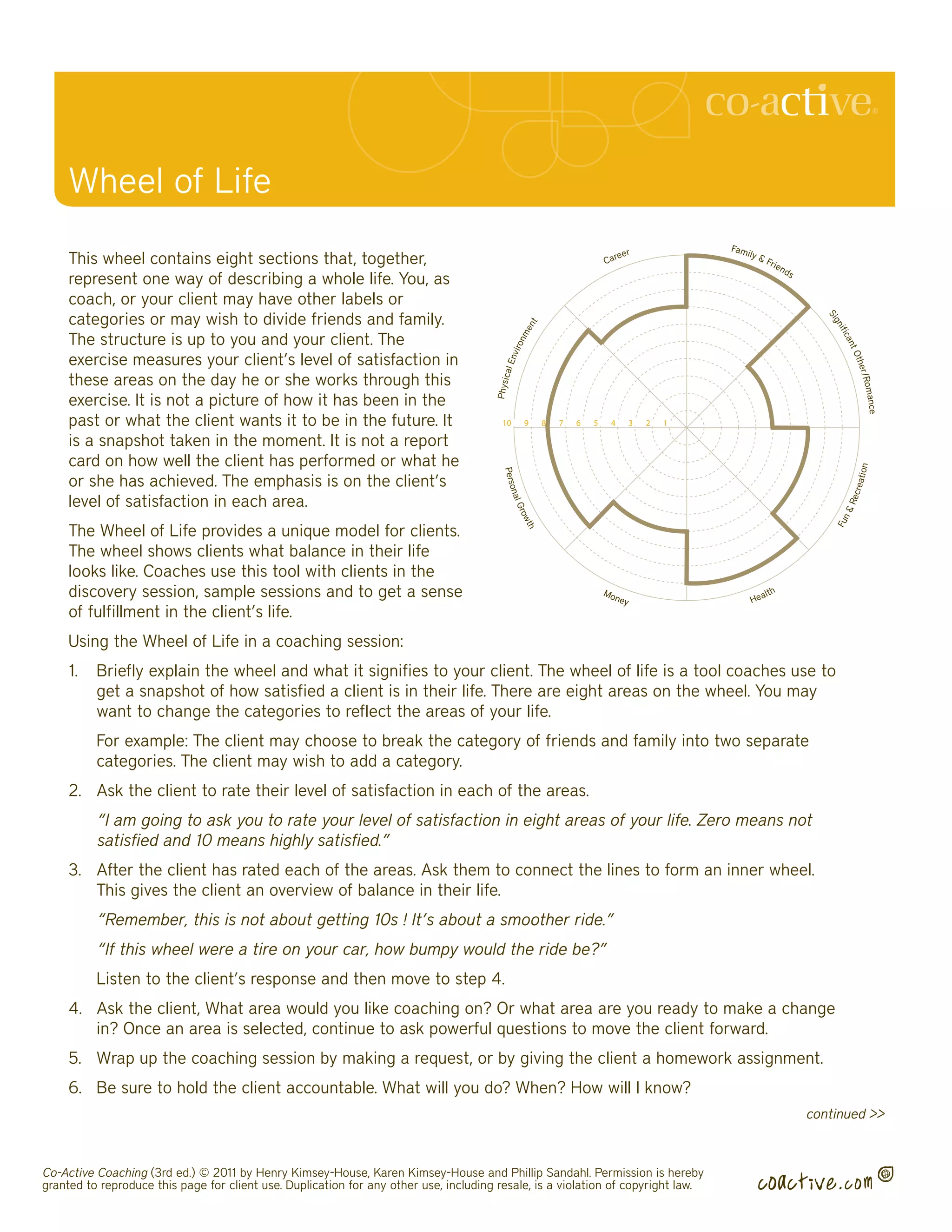 Wheel of Life Exercise (worksheet) | PDF