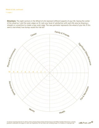 Life Balance Wheel Worksheet